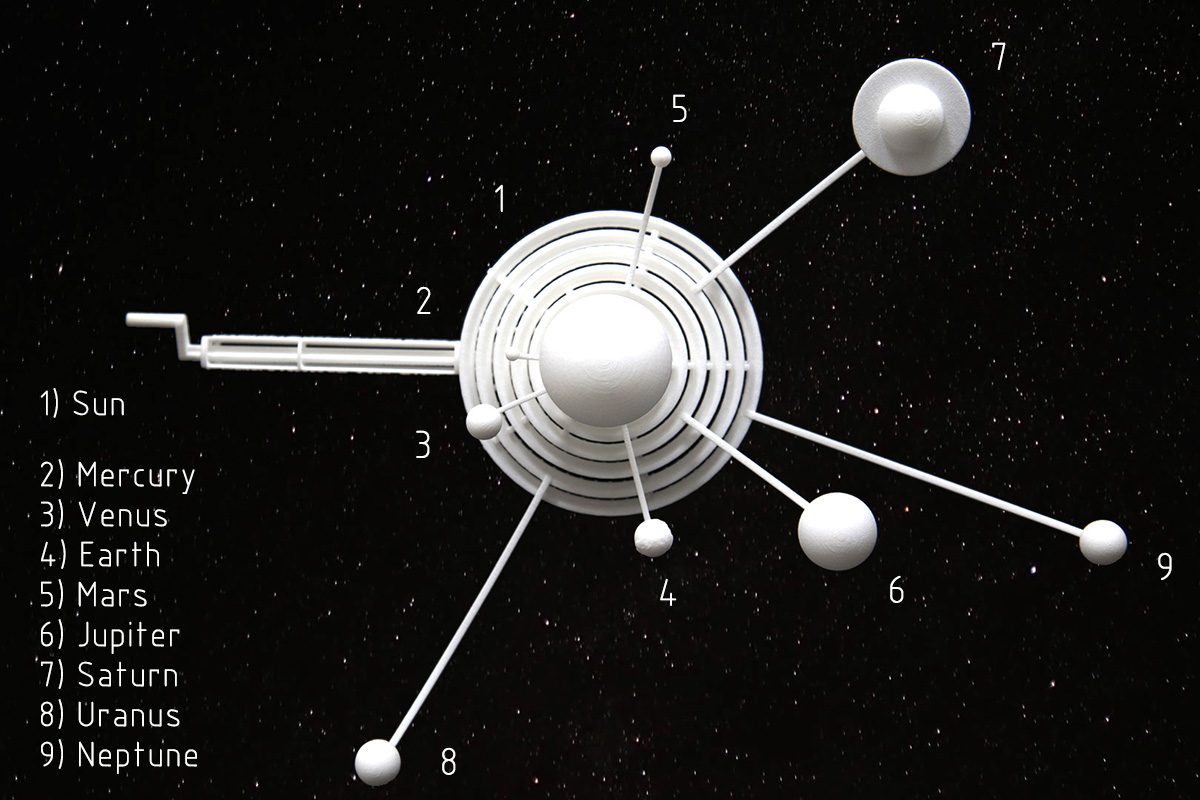 3D Printed Solar System: A Rotating Mini Planetarium - Shapeways Blog